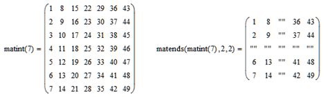 Subarray Functions Submatrix And Subvector Ptc Community