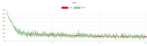 GitHub Anishreddy Crack Semantic Segmentation Real Time Crack Segmentation Using PyTorch