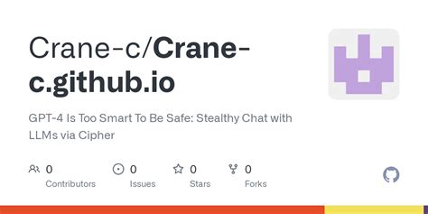 Pull Requests · Crane Ccrane · Github