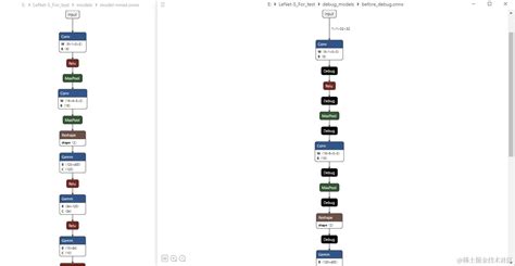 Pytorch 转 Onnx 过程深度学习带你了解pytorch是如何转为onnx的，一些算法工程化的学习分享 导出 O 掘金