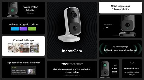 Ajax Indoorcam Wireless Ip Camera With Built In Artificial