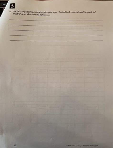 Solved 6 5 Interpreting NMR Spectra 4 Interpreting NMR Chegg Com