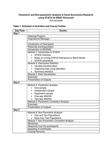 parametric and non parametric analysis in socio economics research
