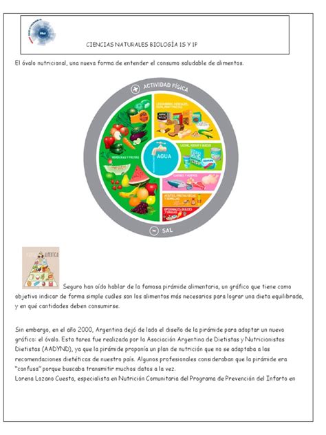El Óvalo Nutricional Pdf Nutrición Dieta Y Nutrición