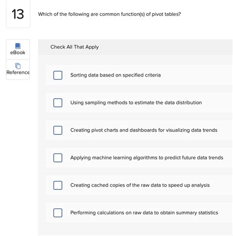 Solved Which Of The Following Are Common Function S Of Chegg