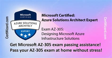 Azure Certification Books