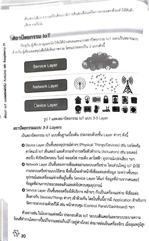 พัฒนา Iot บนแพลตฟอร์มarduinoและraspberry Pi กอ เอ งอ ไม้เอก Page 7