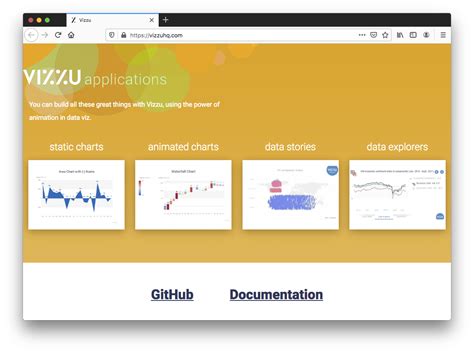 The 60 Hottest Front End Tools Of 2021 Css Tricks