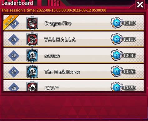 Active Ragdoll Unity Test 2 Implementation Of Driving Systems And Introduction To The First