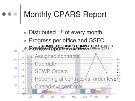 Ppt Cpars Update And Reminders Powerpoint Presentation Free Download Id1014740