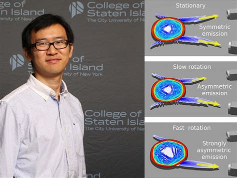 Csi Physicist Joins Colleagues From Yale Present Worlds Smallest