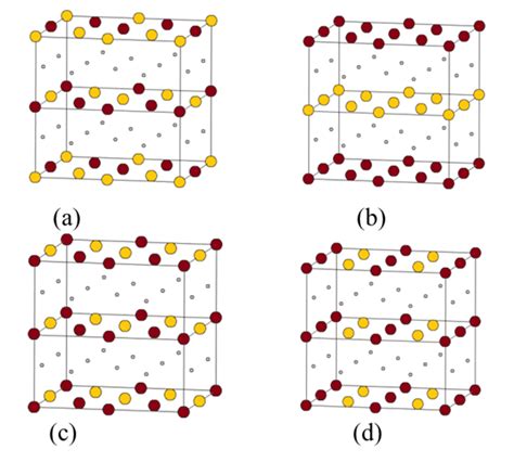 Structures Of Some Ordered L1 0 Based Fe Co Pt Alloys A Most General Download Scientific