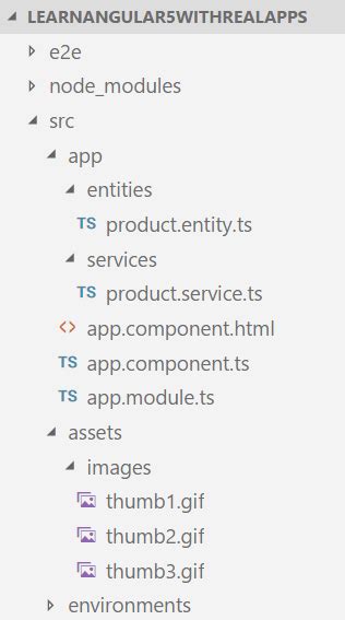 Use Object And Objects List With Services In Angular Learn Programming With Real Apps
