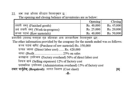 Neb Class 12 Account Model Questions 2081 2082 Solution