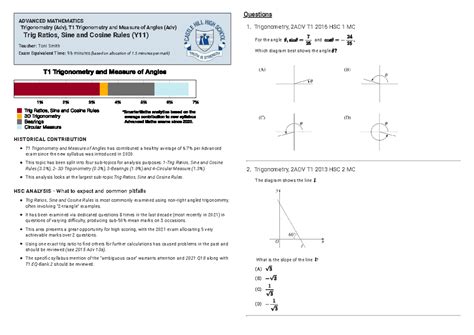 Past Hsc Trig Ratios Sine And Cosine Rules To 2022 Advanced Mathematics Trigonometry Adv