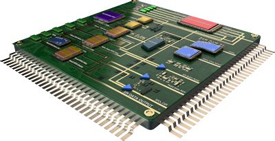 Serial Interfaces Nand Logic Corporation