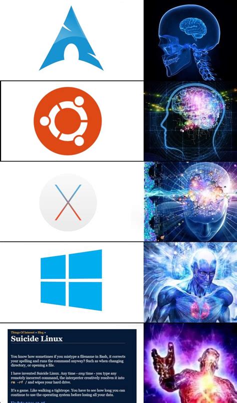 Best Bleeding Edge Images On Pholder Marvelstudios Bleedingedge And Linuxmemes