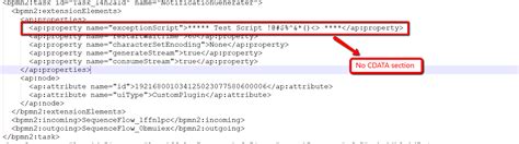Create Model Add Cdata To Custom Extension Elements Community