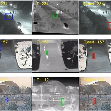 Tracking Using Rgb Images And Tracking Using Thermal Images Fail Our Download Scientific