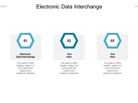 Electronic Data Interchange Ppt PowerPoint Presentation Summary Sample Cpb Pdf