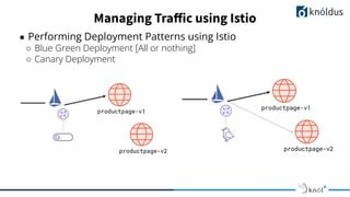 Istio As A Service Mesh PPT