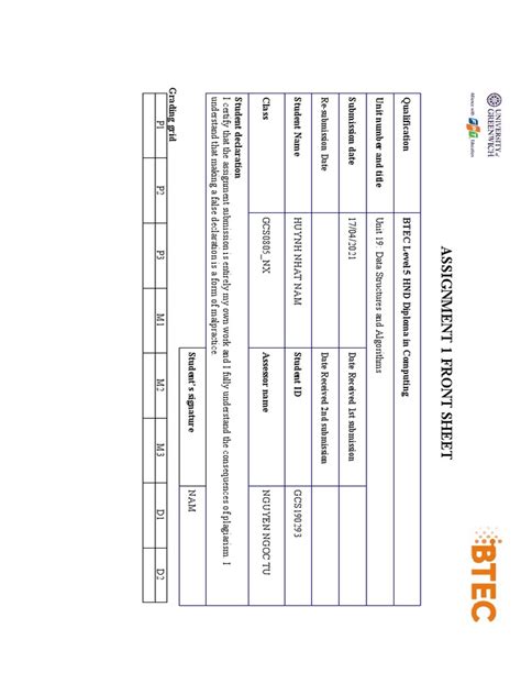 Unit 19 Assignment Brief 1 Huynh Nhat Nam Môn Data And Algorithms