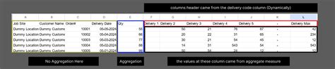 Tabular Matrix This Thing I Could Do At Excel But I Couldnt Do It At