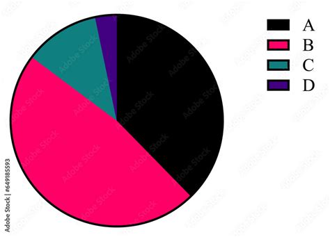 Colorblind Safe Pie Chart A K A Parts Of The Whole Plot Stock Vector Adobe Stock