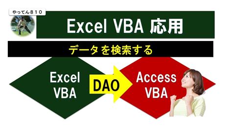 Excel Vba Dao 3 Access データ検索 Vba Excel Acces Youtube