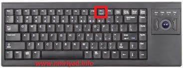 Using The Keyboard Key From F To F