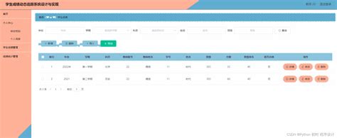 Springbootjavaphpnodepython学生成绩动态追踪系统设计与实现【计算机毕设】 Csdn博客