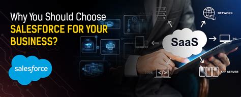 Why You Should Choose Salesforce For Your Business
