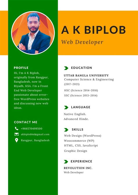 A K Biplob On Linkedin A K Biplob Cv A K Biplob On Linkedin A K Biplob Cv