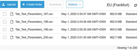 Export Sql Server Data As Csv Files And Migrate To Amazon S3 Bucket