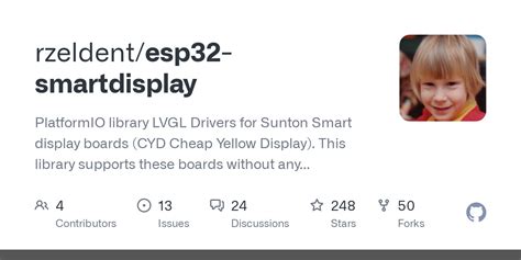 Screen Glitch On Refreshing GUI On ESP S How To LVGL Forum