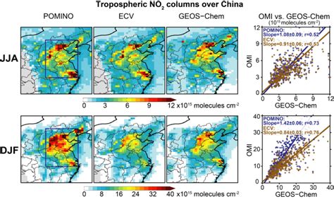 Tropospheric No2 Columns Over China Values Are 3 Month Means For Download Scientific Diagram