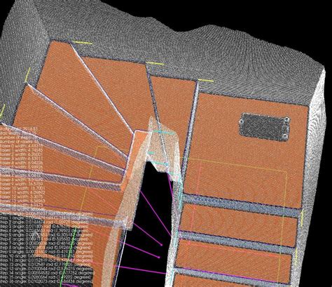 a resulting 3d model of the proposed approach for the application of
