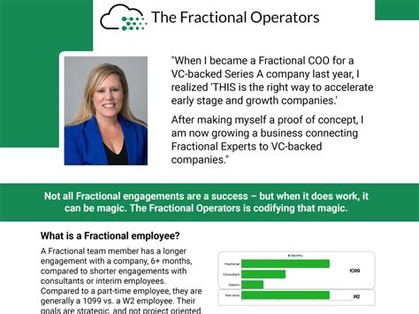 An Operations Expert Who Will Remove All Operations Overhead Upwork