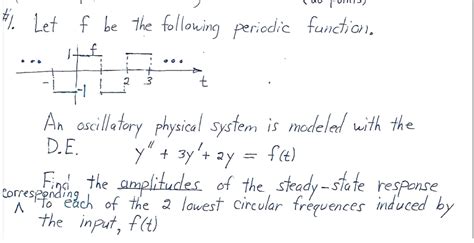 Solved Please Answer Using Frequency Response Not The Chegg