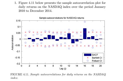 Solved 1 Figure 411 Below Presents The Sample