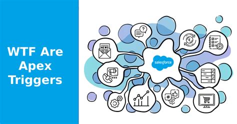 Essential Guide To Apex Triggers In Salesforce 2025