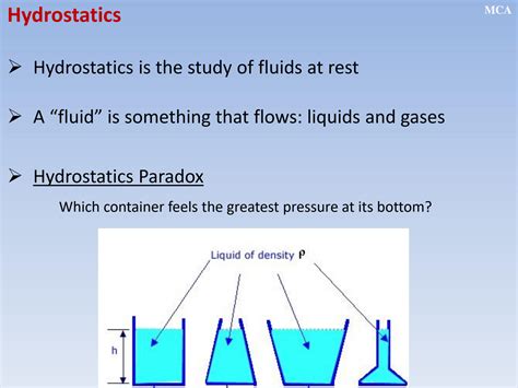 SOLUTION A Level Hydrostatics Equation Studypool