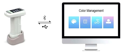 Spectrophotometer｜color Measuring Instrument Environmental Chambers