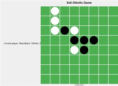 github sansyo html othello html othello generated by chatgpt