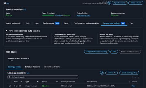 Optimize Compute Resources On Amazon Ecs With Predictive Scaling