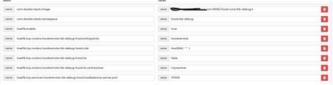 Tcp Route Binding To Specific Hosts In Traefik Stack Overflow