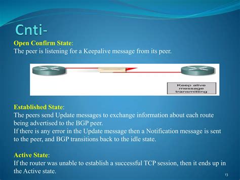 Border Gateway Protocol Bgp Pptx Computer Networking Computing