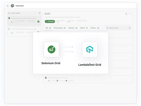 Selenium Automation Testing With Testng Lambdatest