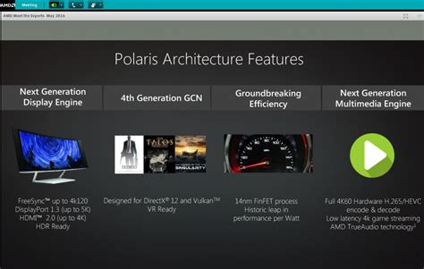 AMD Polaris la nueva tecnología para su nuevas GPUs