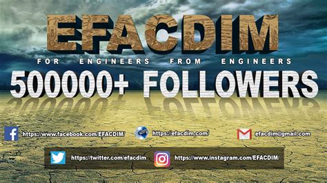 Uniq Technologies Added A New Photo Uniq Technologies